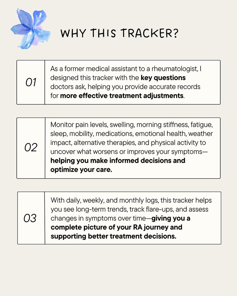 Rheumatoid Arthritis Symptom Tracker – Simple & Effective Way to ...