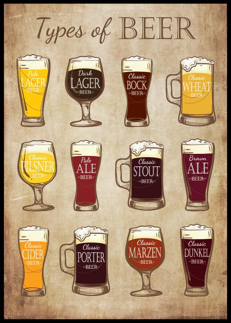 Vintage Beer Types Poster: Home Bar Decor (digital Download, PDF Files ...