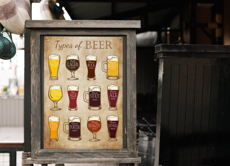 Vintage Beer Types Poster: Home Bar Decor (digital Download, PDF Files ...