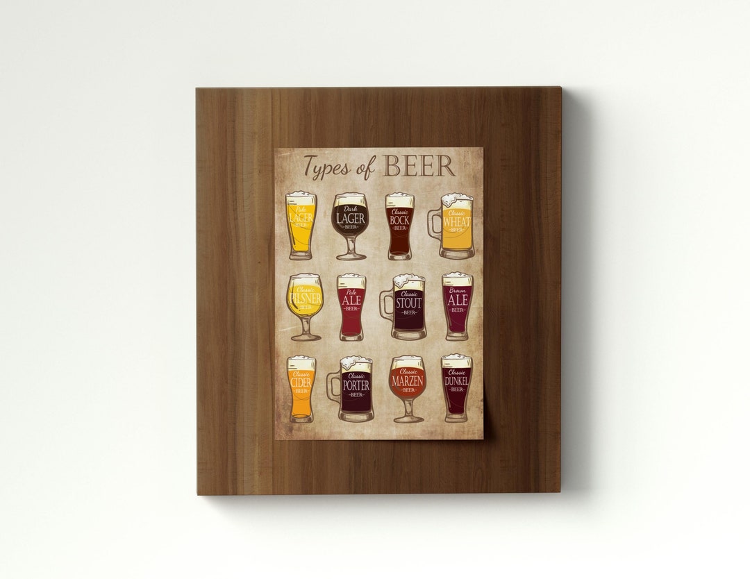 Vintage Beer Poster, Types of Beer Chart, Printable Home Bar Decor ...