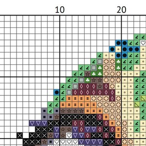 Sea Turtle Cross Stitch Pattern , Baby Sea Turtle Cross Stitch Pattern ...