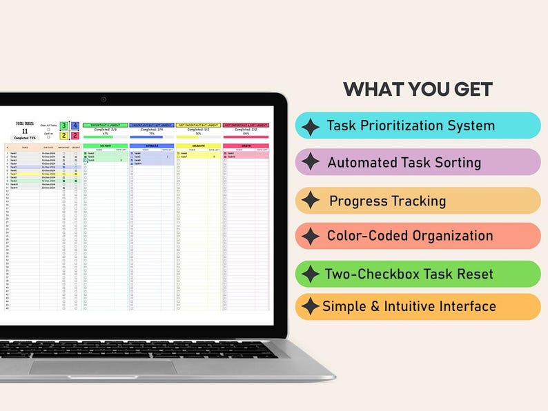 Eisenhower Matrix to Do List Tracker Task Tracker Planner Productivity ...