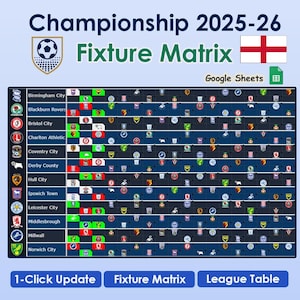 Championship 2025/26 - Etsy UK