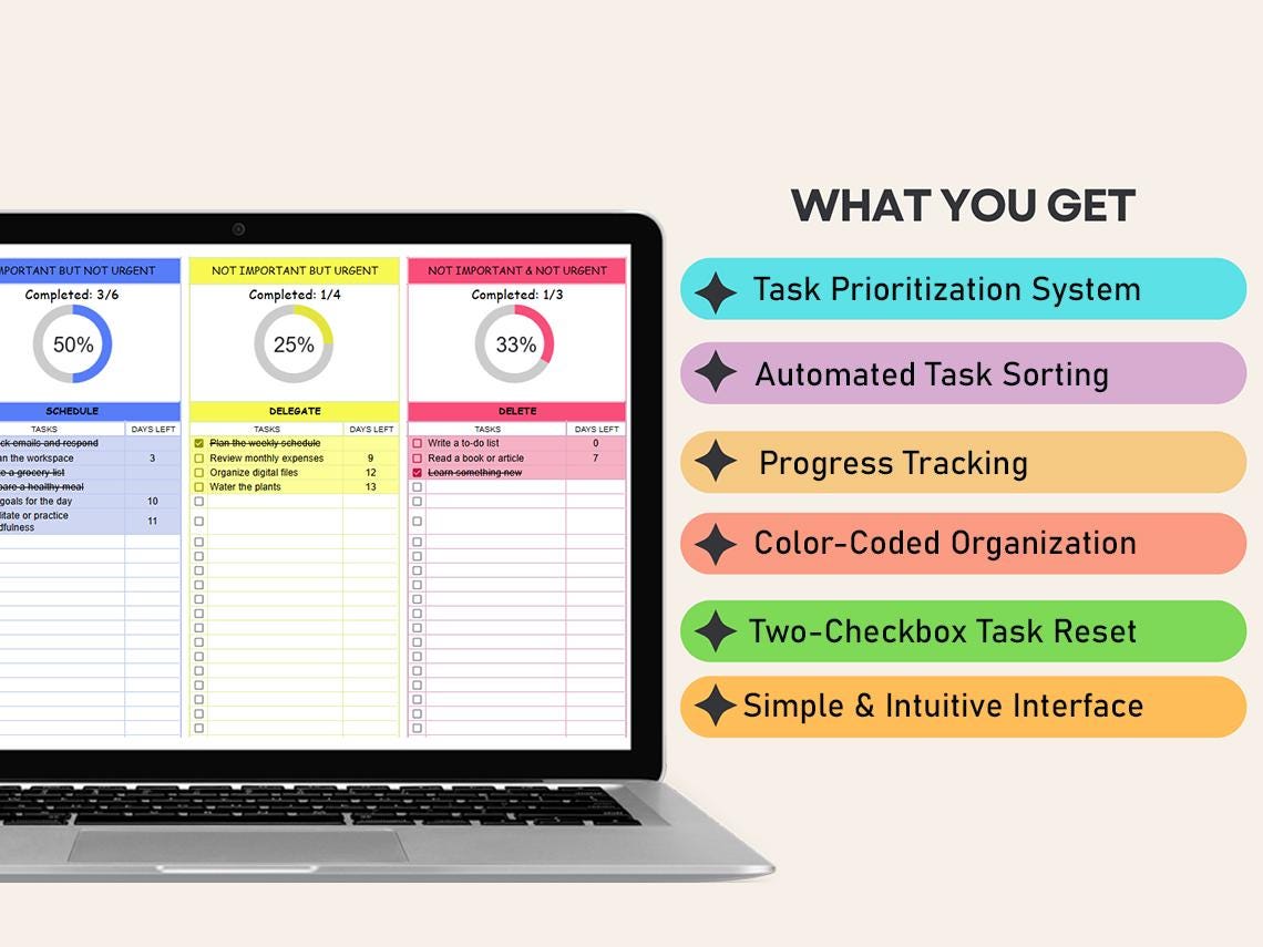 Priority Matrix Task Tracker: Eisenhower Matrix Google Sheet - Etsy