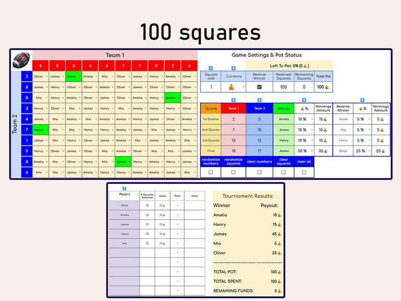 Football Squares Spreadsheet. Bundle 100, 50, 25. All-in-one Grid. Big ...