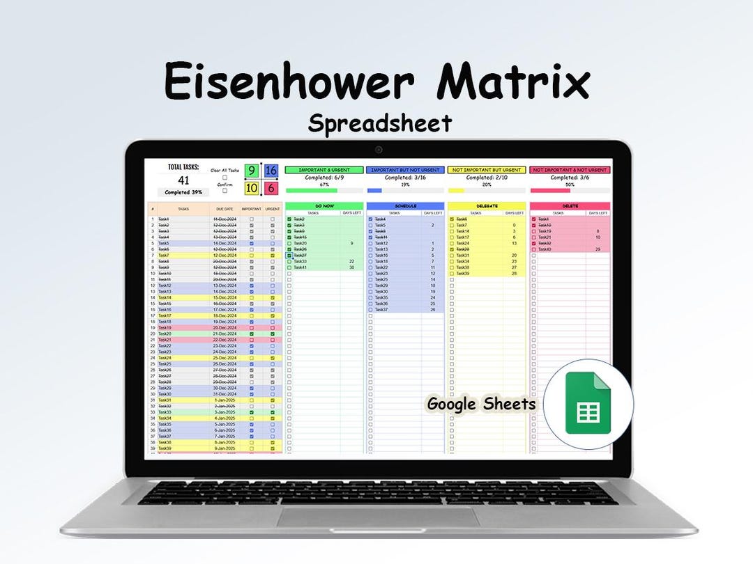 Eisenhower Matrix to Do List Tracker Task Tracker Planner Productivity ...