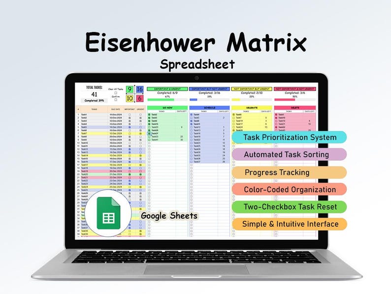 Eisenhower Matrix to Do List Tracker Task Tracker Planner Productivity ...