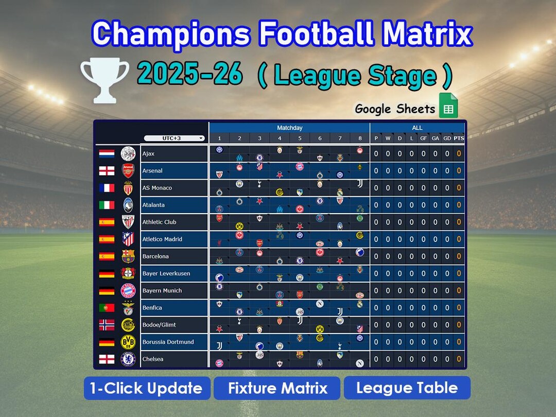 Champions Football Matrix 2025/26 | League Stage Only| Fixtures ...