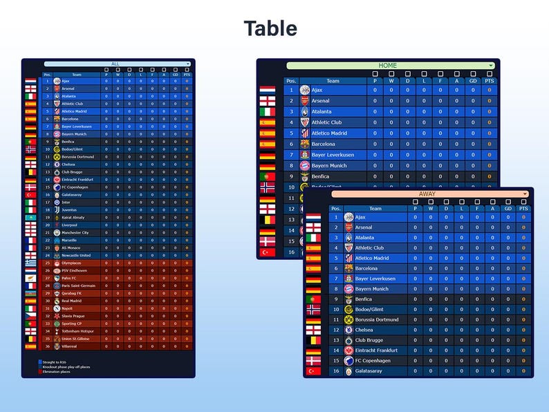 Champions Football Matrix 2025/26 | League Stage Only| Fixtures ...