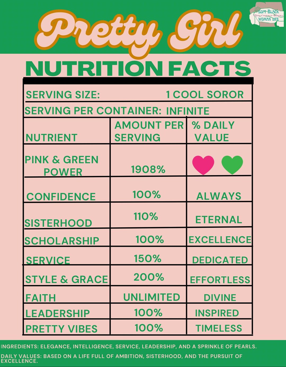 Pretty Girl Nutrition Facts Design AKA Inspired Digital Download - Etsy