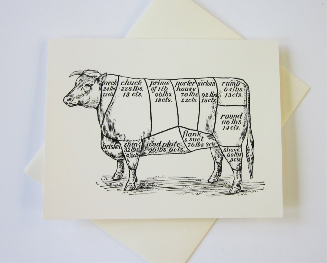 Cuts of Beef Butcher Note Cards Stationery Set of 10 Cards in White or ...