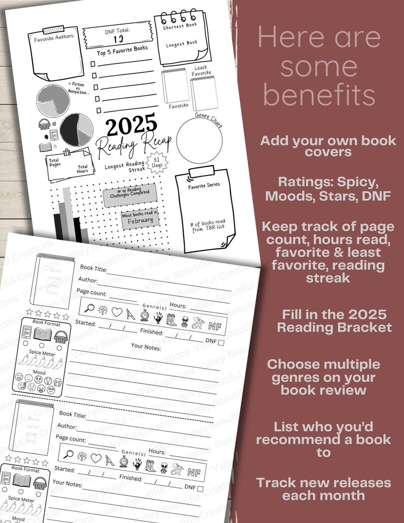 2025 Reading Journal - Reading Tracker - Reading Log - Reading List ...