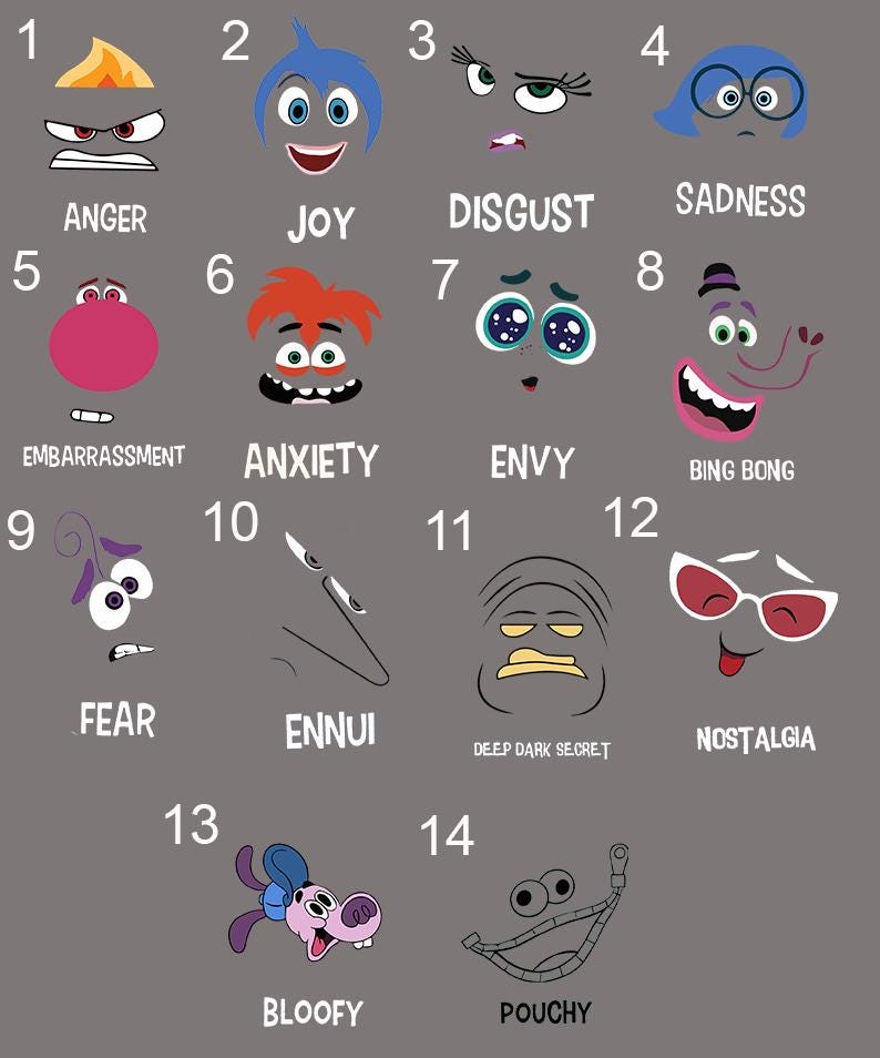 Disney Inside Out Face Shirt, Today is A Core Memory Day Shirt, Inside ...