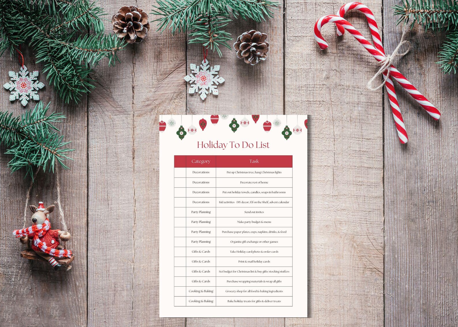 Editable Holiday Organizational to Do List Christmas to Do Tracker ...
