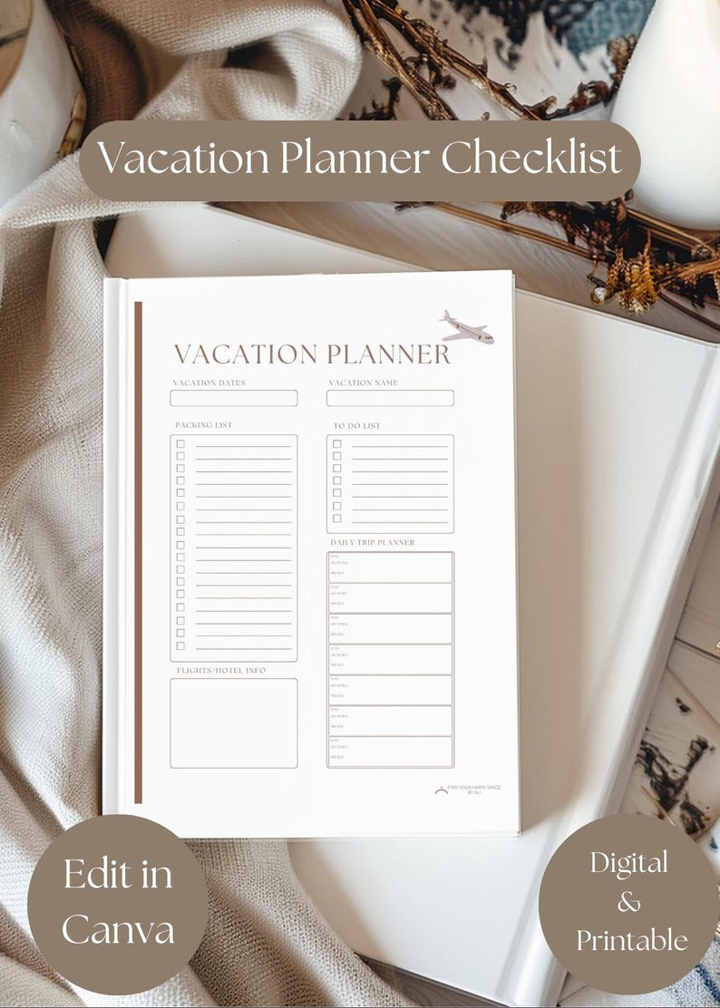 Editable Vacation Planner Template: Printable Travel Itinerary | Trip ...