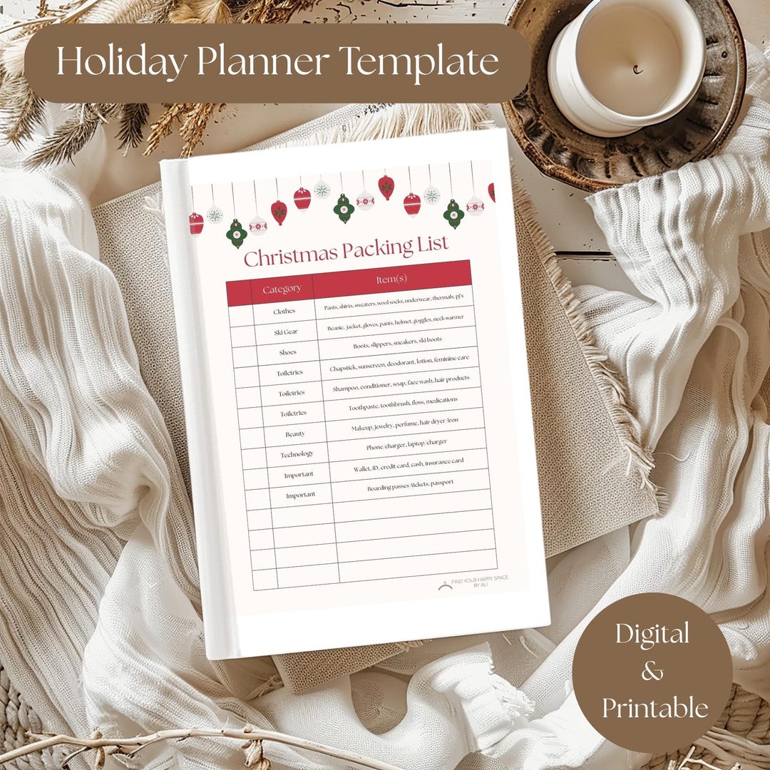 Holiday Packing List – Editable & Printable Christmas Travel Checklist ...
