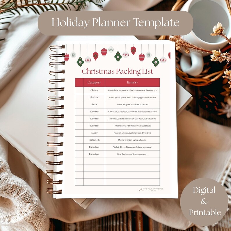 Holiday Packing List – Editable & Printable Christmas Travel Checklist ...