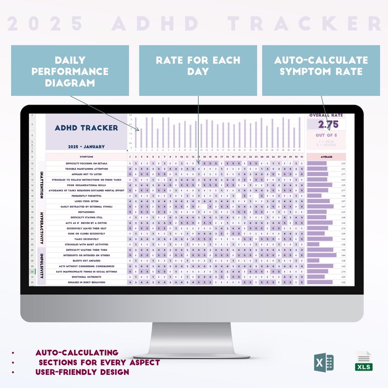 2025 ADHD Symptom Tracker Spreadsheet,monthly ADHD Severity Tracker ...