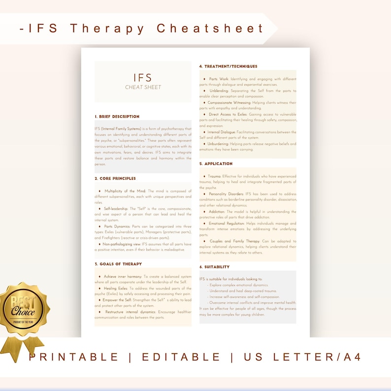 IFS Therapy Cheatsheet, Internal Family Systems Therapy Printable ...