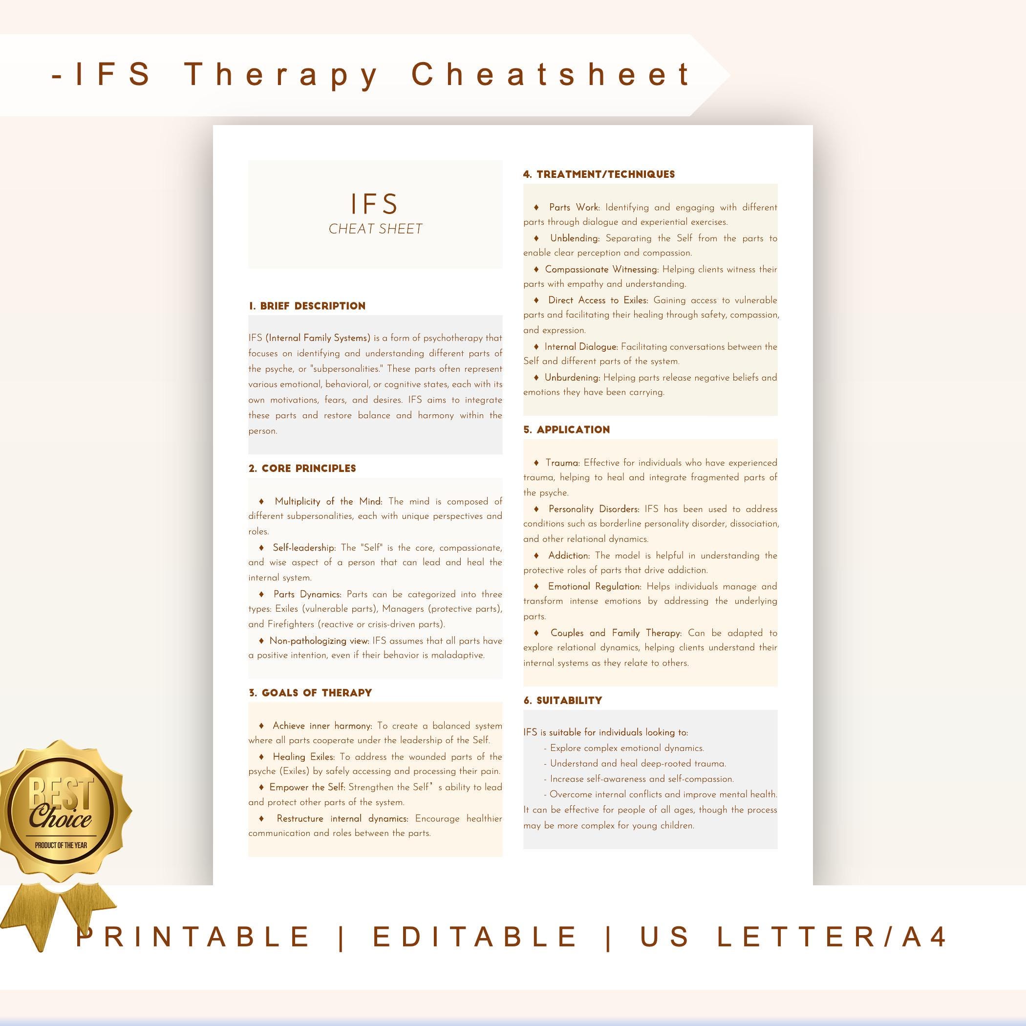 IFS Therapy Cheatsheet, Internal Family Systems Therapy Printable ...