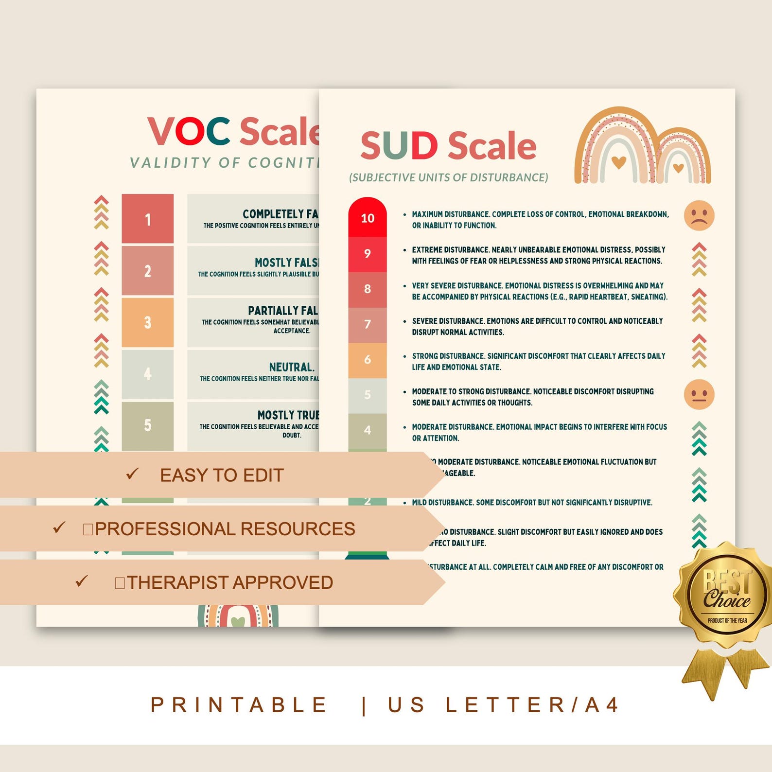 SUD and VOC Scale Diagram for EMDR Therapy, Subjective Units of ...
