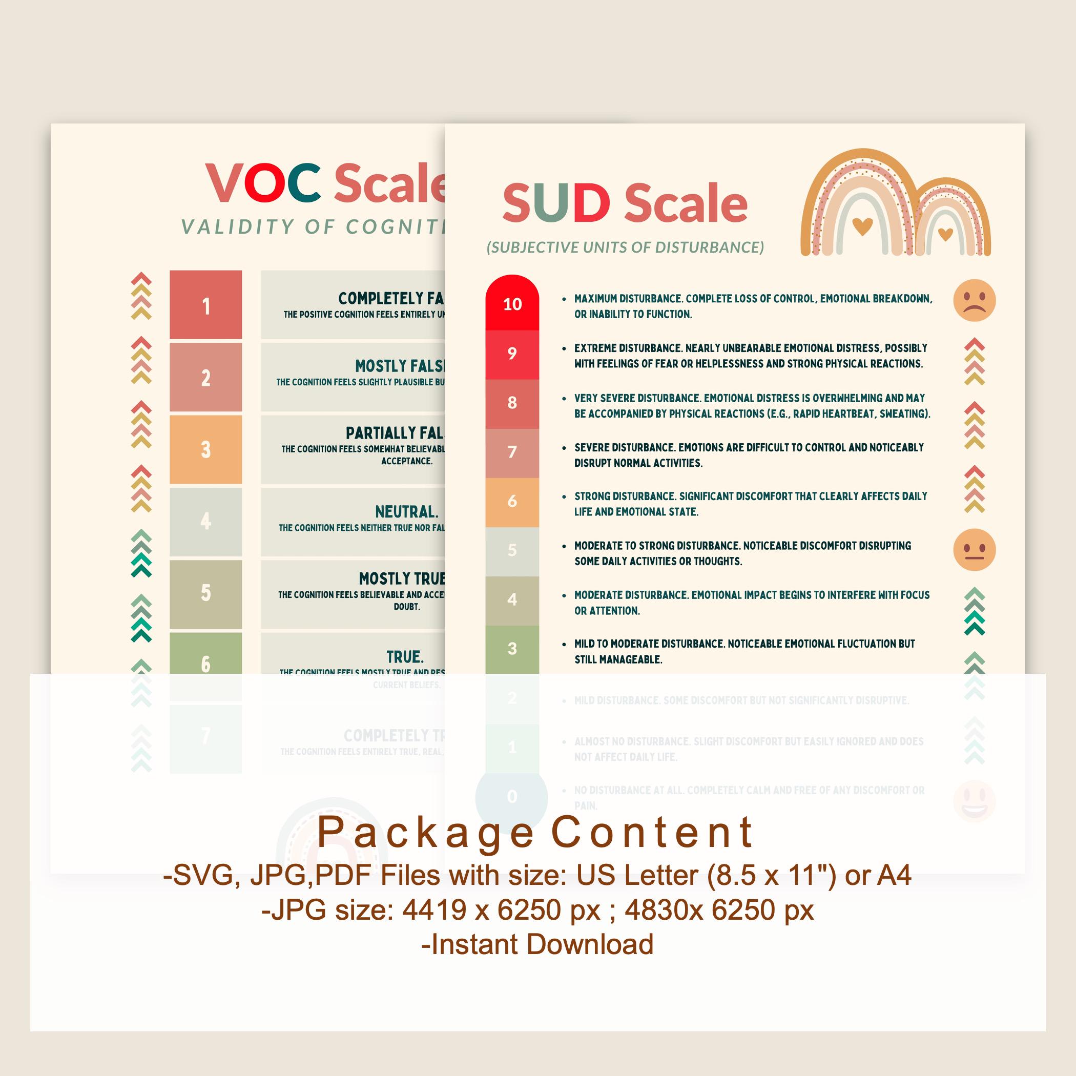 SUD and VOC Scale Diagram for EMDR Therapy, Subjective Units of ...