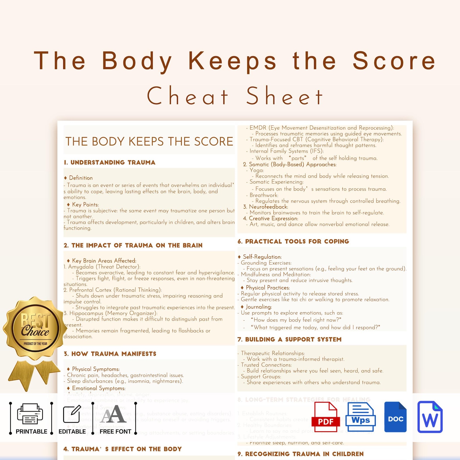 The Body Keeps the Score Cheat Sheet, Trauma Recovery Cheat Sheet, the ...