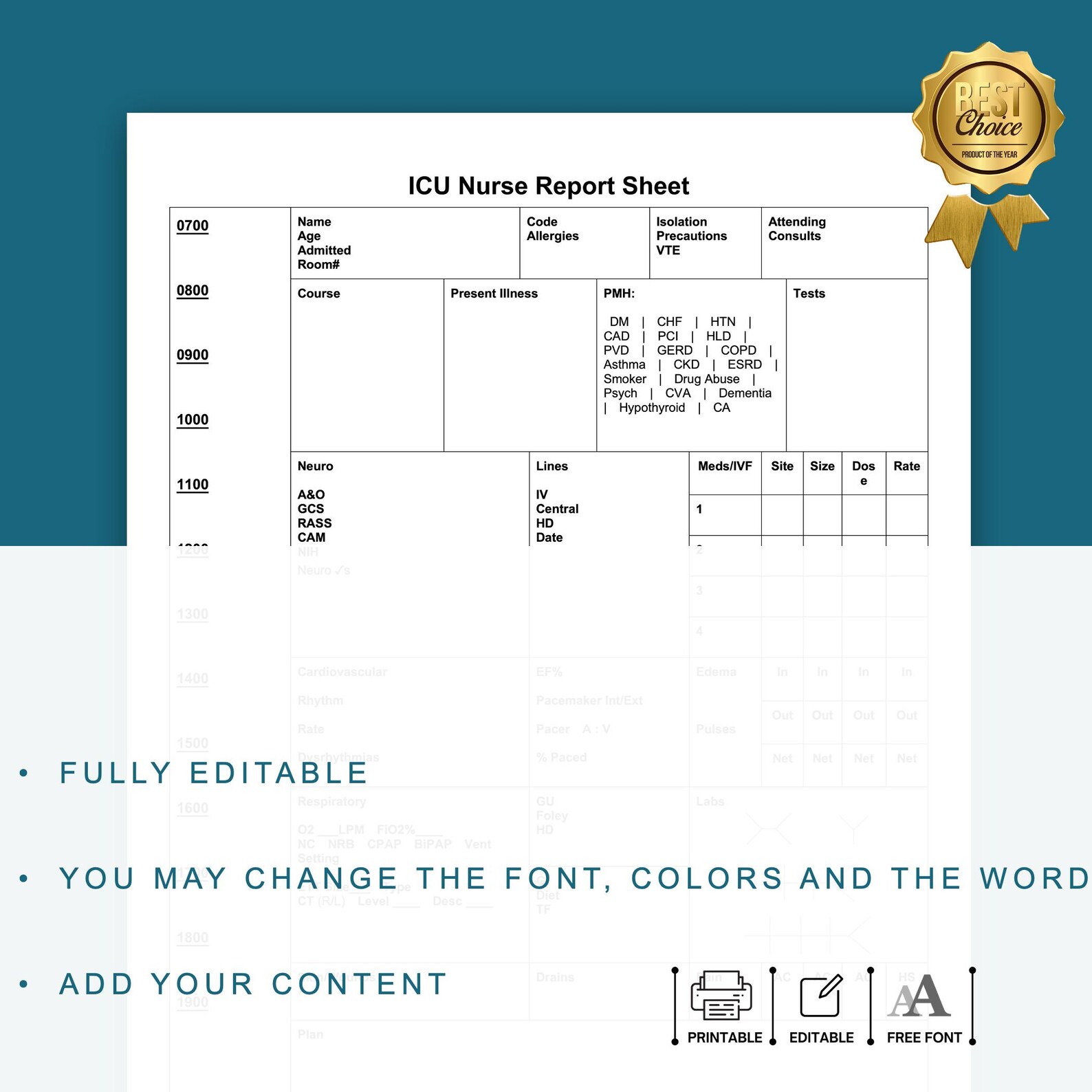 Printable ICU Nurse Report Sheet Template for Shift Handoff, Editable ...