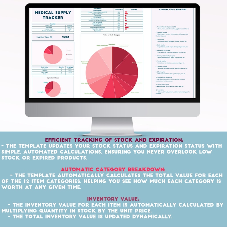 Medical Supply Inventory Tracker Template | Spreadsheet for Healthcare ...