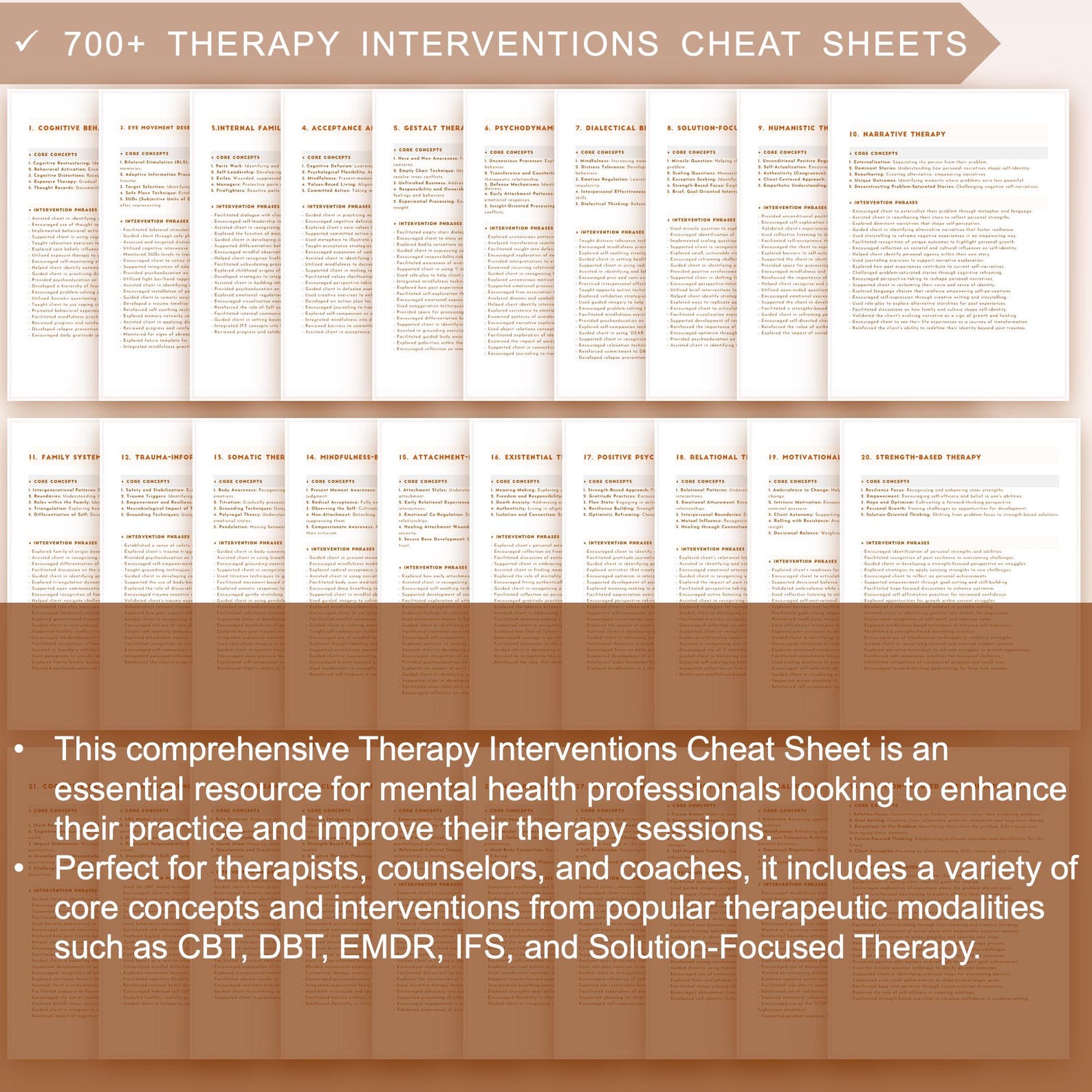 Therapy Intervention Cheat Sheet, Clinical Tools for Therapy Progress ...