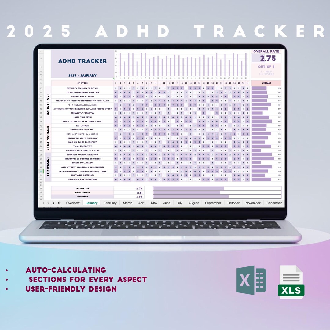 2025 ADHD Symptom Tracker Spreadsheet,monthly ADHD Severity Tracker ...