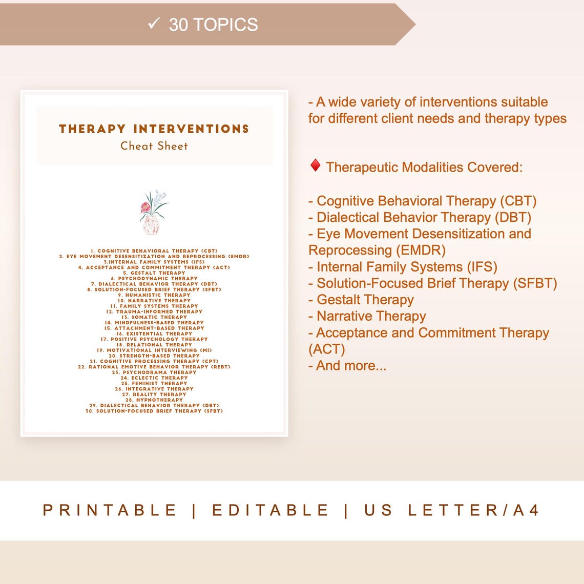 Therapy Intervention Cheat Sheet, Clinical Tools for Therapy Progress ...