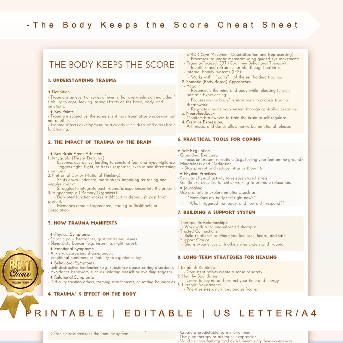The Body Keeps the Score Cheat Sheet, Trauma Recovery Cheat Sheet, the ...