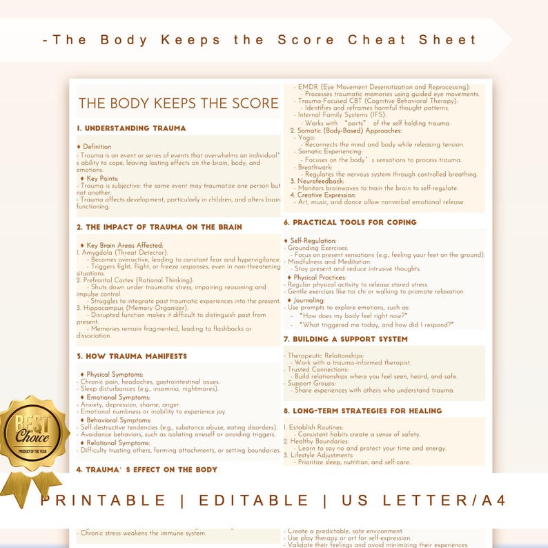 The Body Keeps the Score Cheat Sheet, Trauma Recovery Cheat Sheet, the ...
