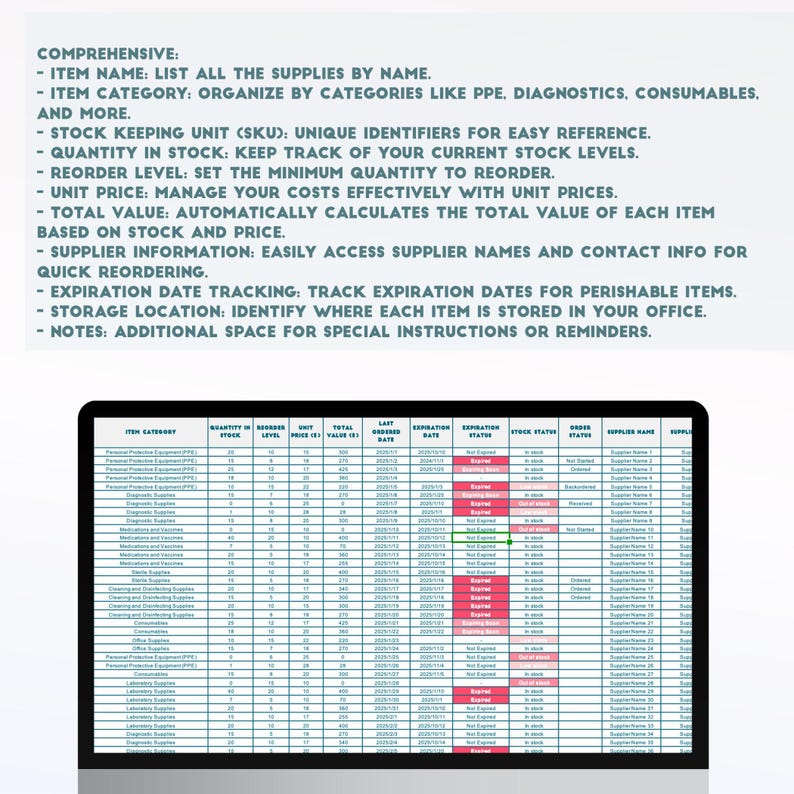 Medical Supply Inventory Tracker Template | Spreadsheet for Healthcare ...