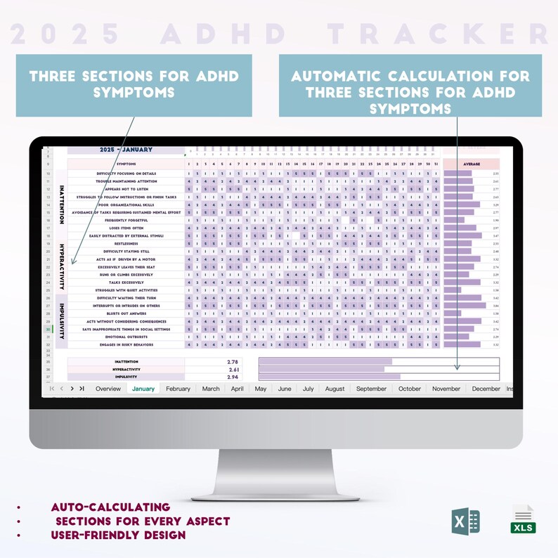 2025 ADHD Symptom Tracker Spreadsheet,monthly ADHD Severity Tracker ...