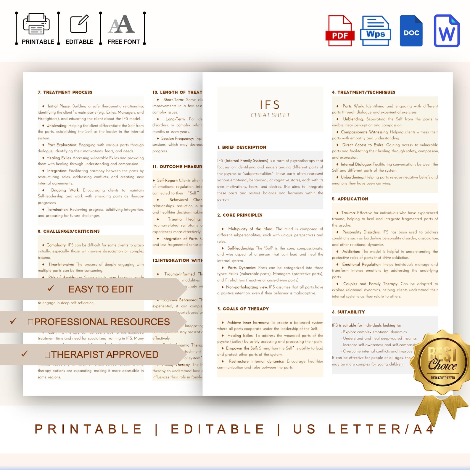 IFS Therapy Cheatsheet, Internal Family Systems Therapy Printable ...