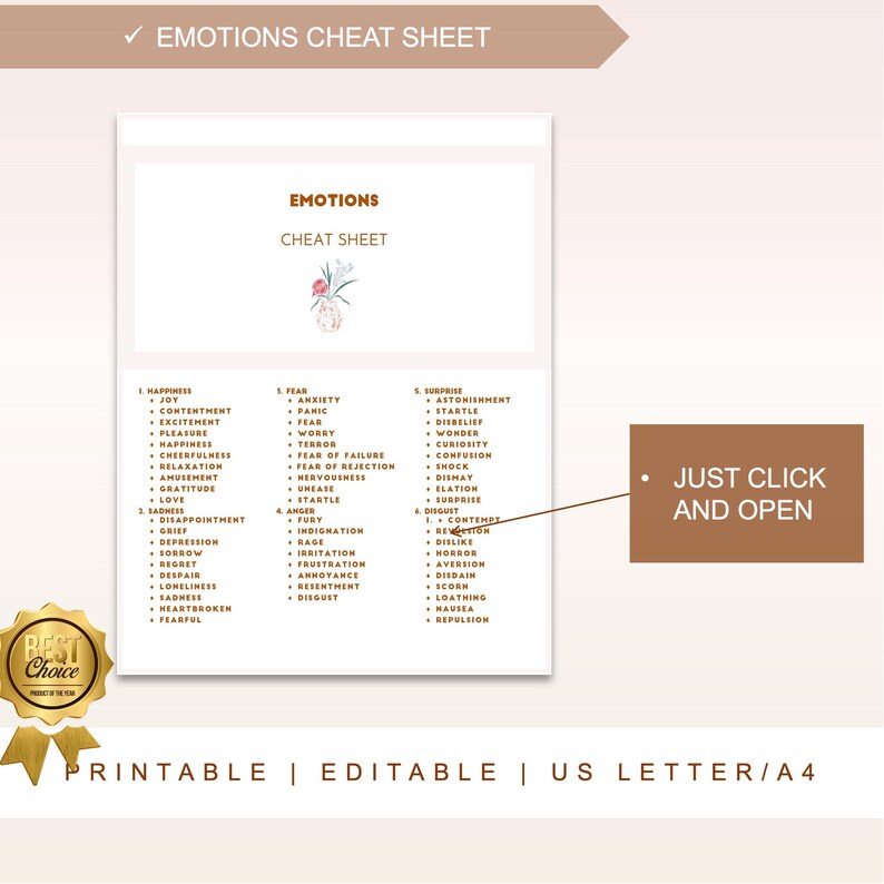 Emotions Cheat Sheet, Based on Paul Ekman’s Research, Emotional ...