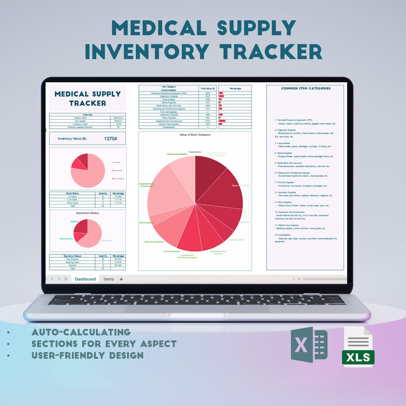 Medical Supply Inventory Tracker Template | Spreadsheet for Healthcare ...