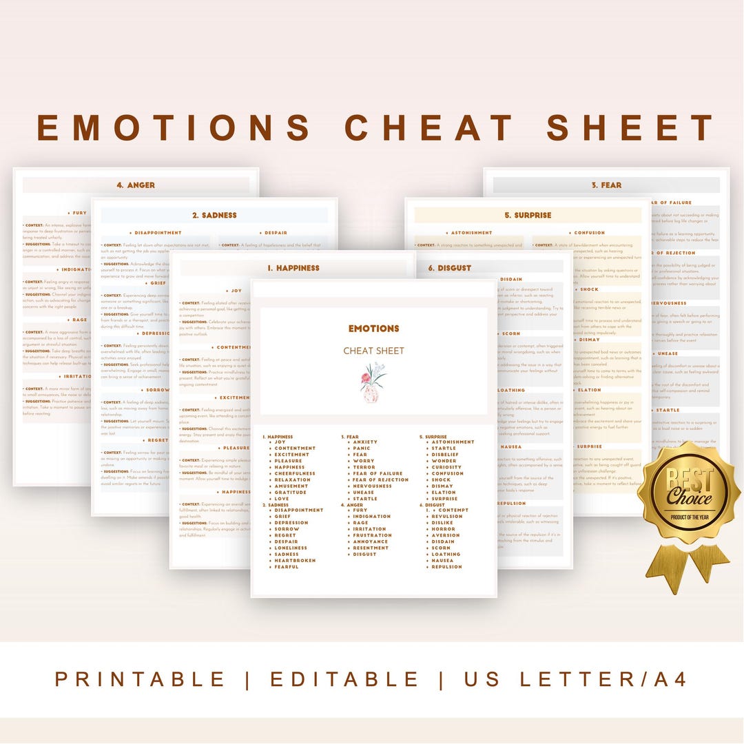 Emotions Cheat Sheet, Based on Paul Ekman’s Research, Emotional ...