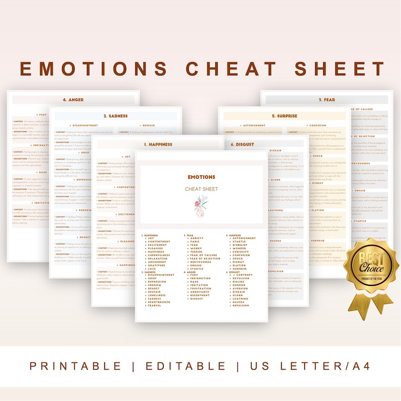 Emotions Cheat Sheet, Based on Paul Ekman’s Research, Emotional ...