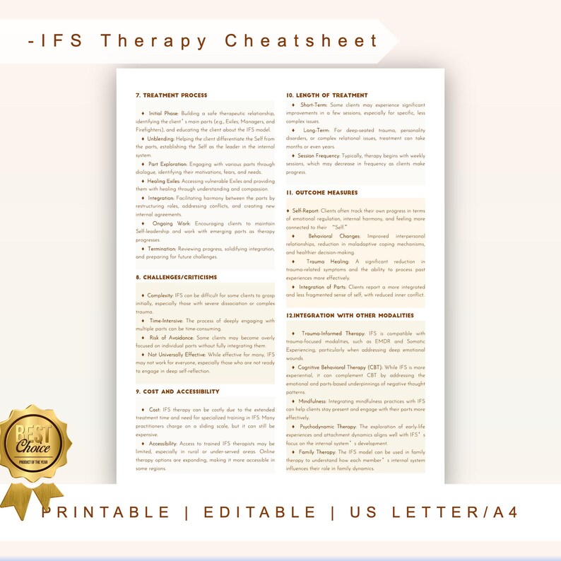IFS Therapy Cheatsheet, Internal Family Systems Therapy Printable,mental Health Support Tool ...