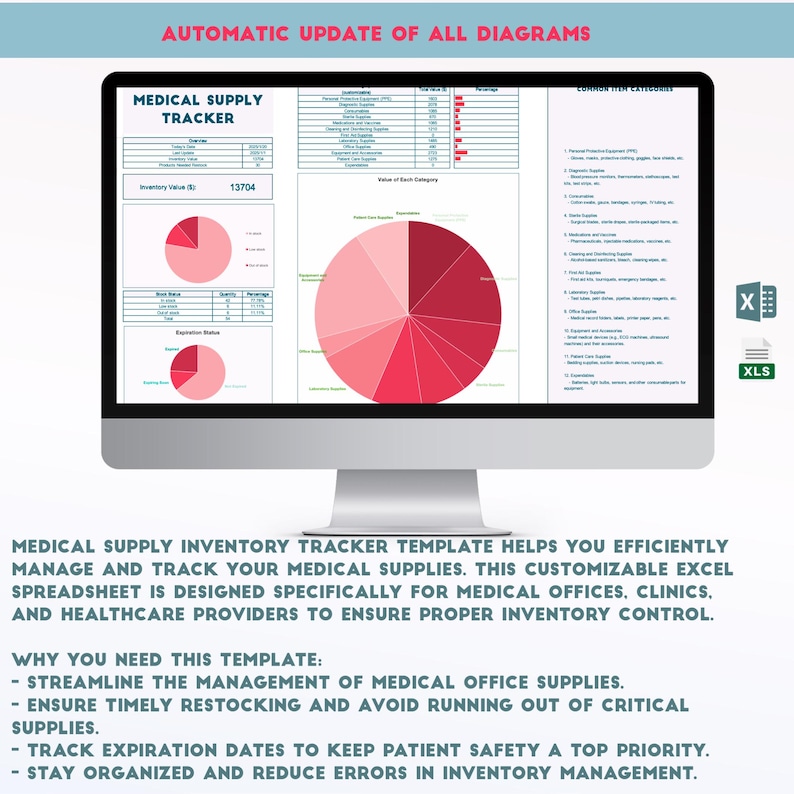 Medical Supply Inventory Tracker Template | Spreadsheet for Healthcare ...