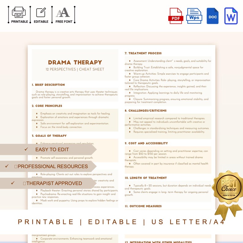 Drama Therapy Cheat Sheet, Drama Therapy Techniques and Principles, Drama Therapy Guide, Drama ...