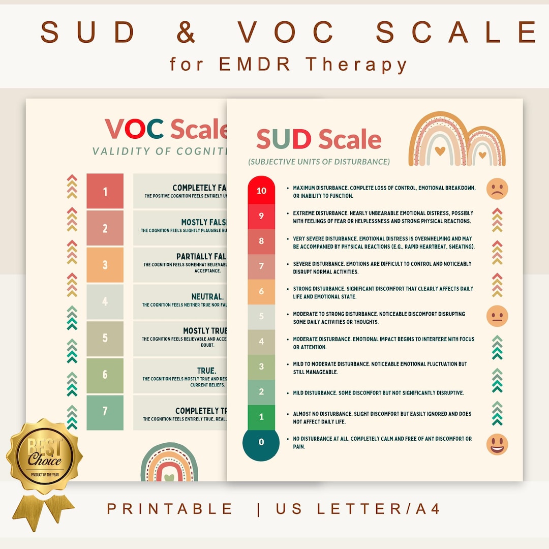 SUD and VOC Scale Diagram for EMDR Therapy, Subjective Units of ...