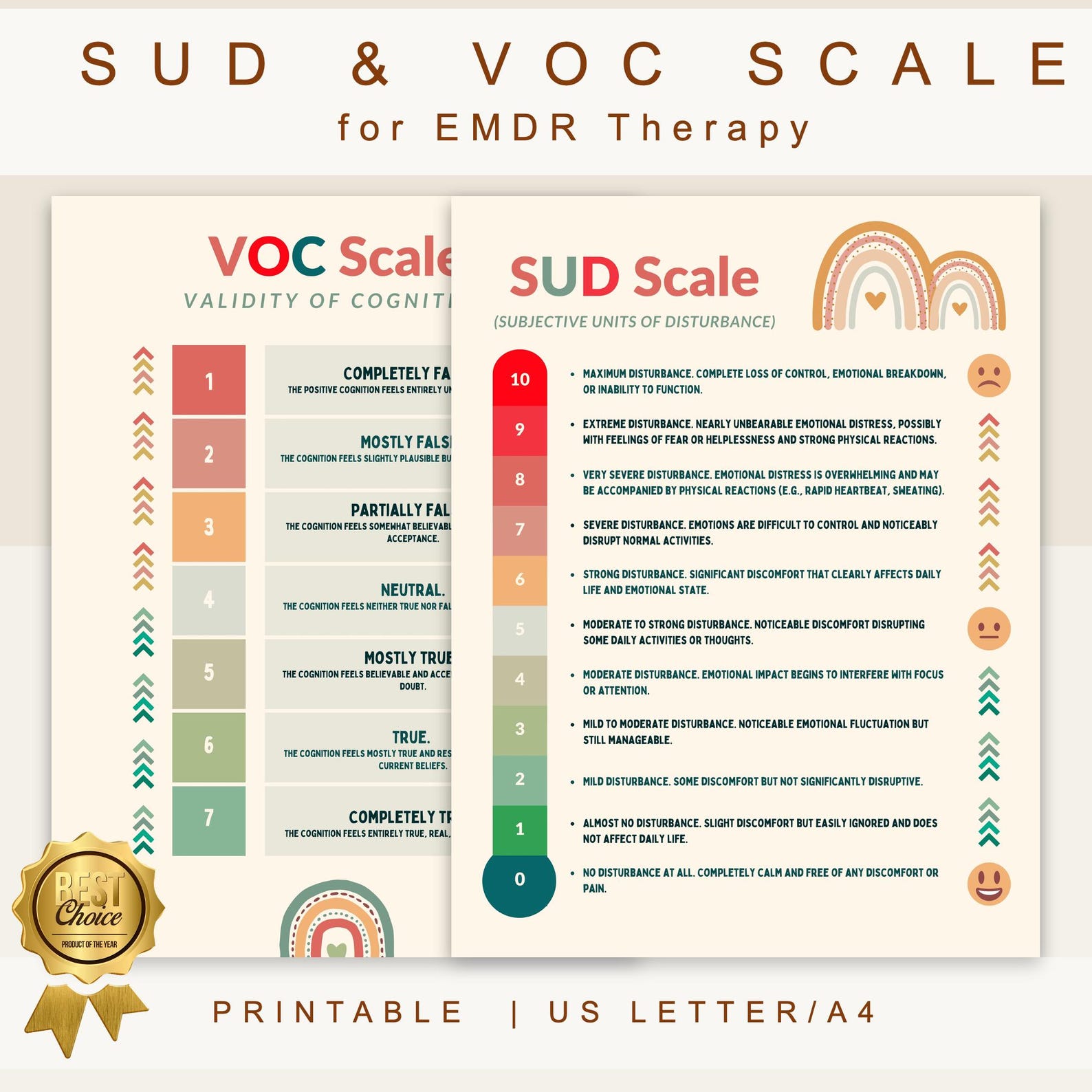 SUD and VOC Scale Diagram for EMDR Therapy, Subjective Units of ...