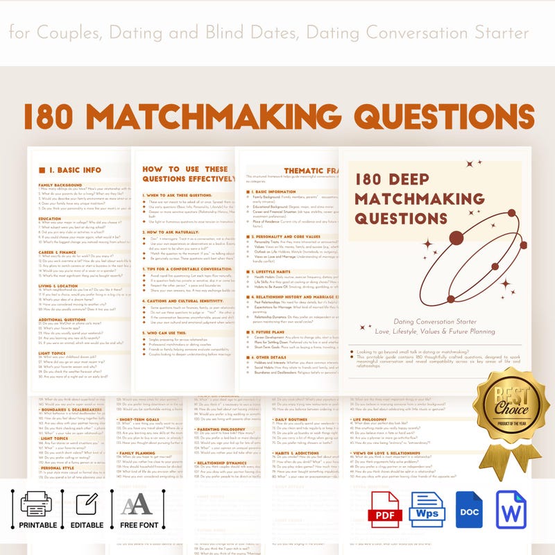 180 Into the Future - Etsy