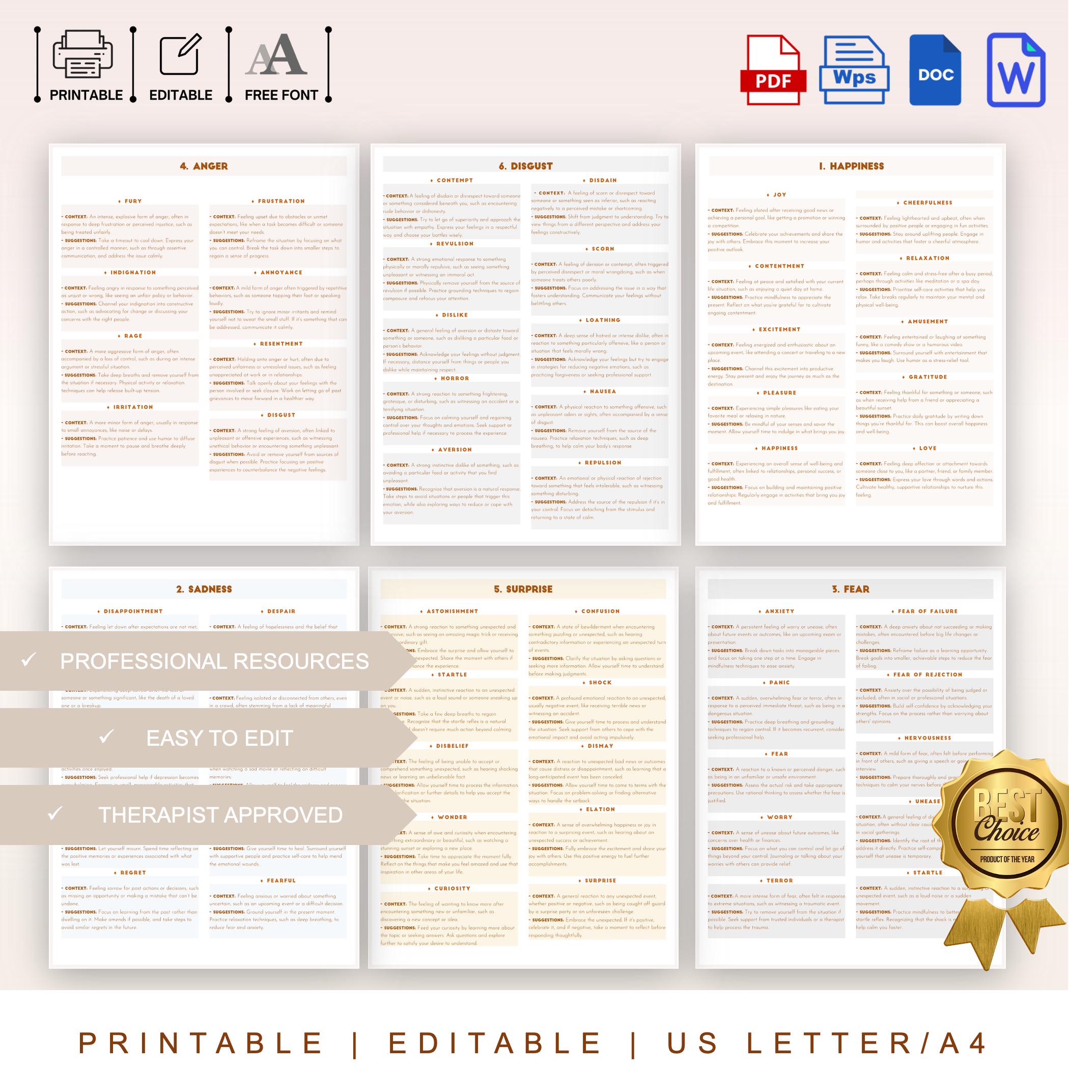 Emotions Cheat Sheet, Based on Paul Ekman’s Research, Emotional ...