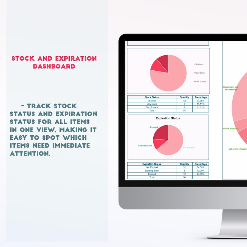 Medical Supply Inventory Tracker Template | Spreadsheet for Healthcare ...