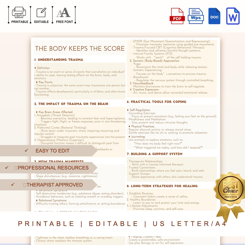 The Body Keeps the Score Cheat Sheet, Trauma Recovery Cheat Sheet, the ...